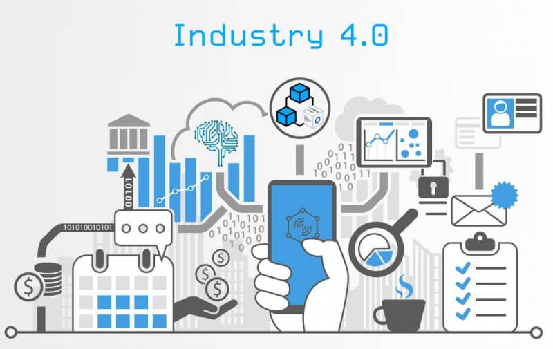 5G IoT Empowers Industry 4.0 | IIoT Gateway | Bivocom
