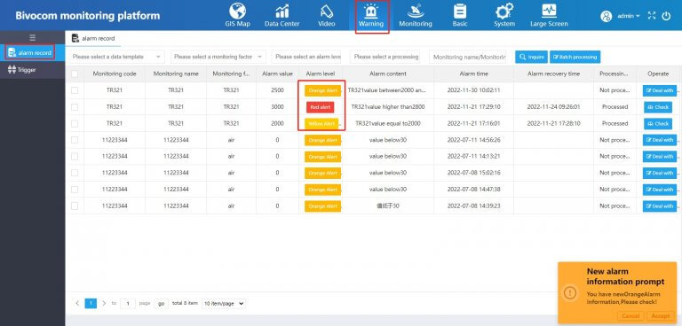 How to Connect IoT Routers/Gateways to Bivocom IoT Platform? | Bivocom