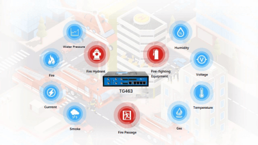 IoT-based Intelligent Solution for Fire Protection | Bivocom