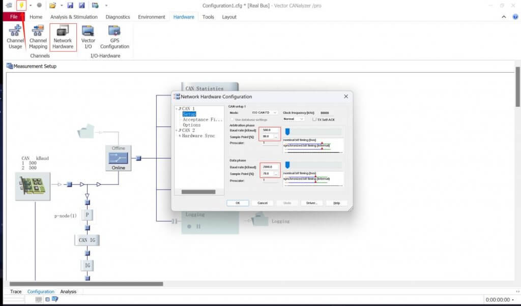 How IoT Gateway Helps to Monitor ECU of Automobile Remotely | Bivocom