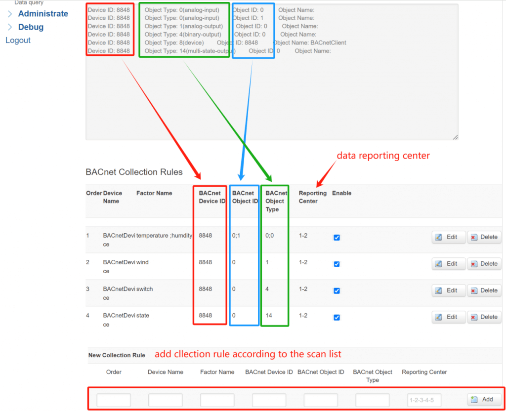 How to Collect Data via BACnet of IoT Gateway? | Bivocom